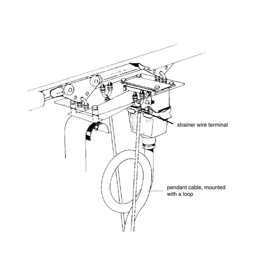 Количка за висящ пулт Akapp SBWS150M