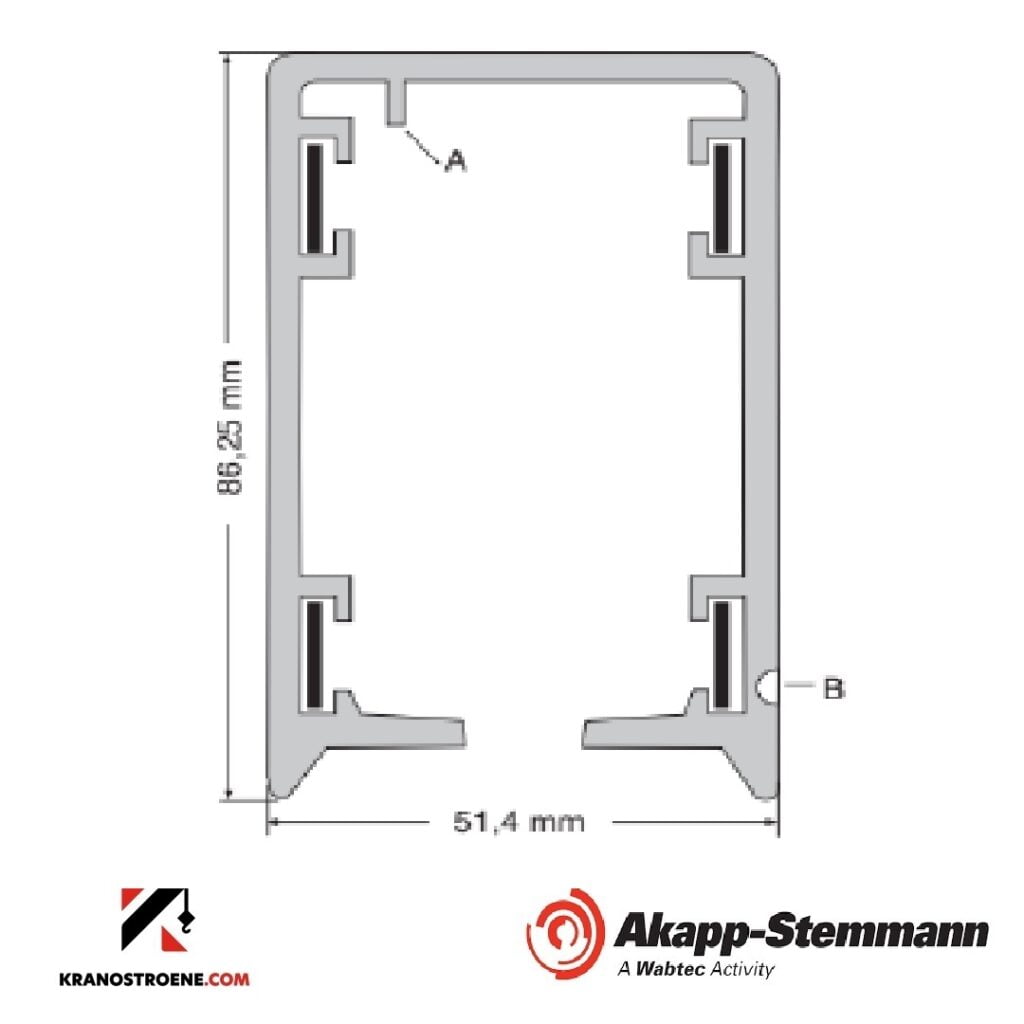 Комплект закрито тролейно захранване Akapp 4-Ductor End Feed