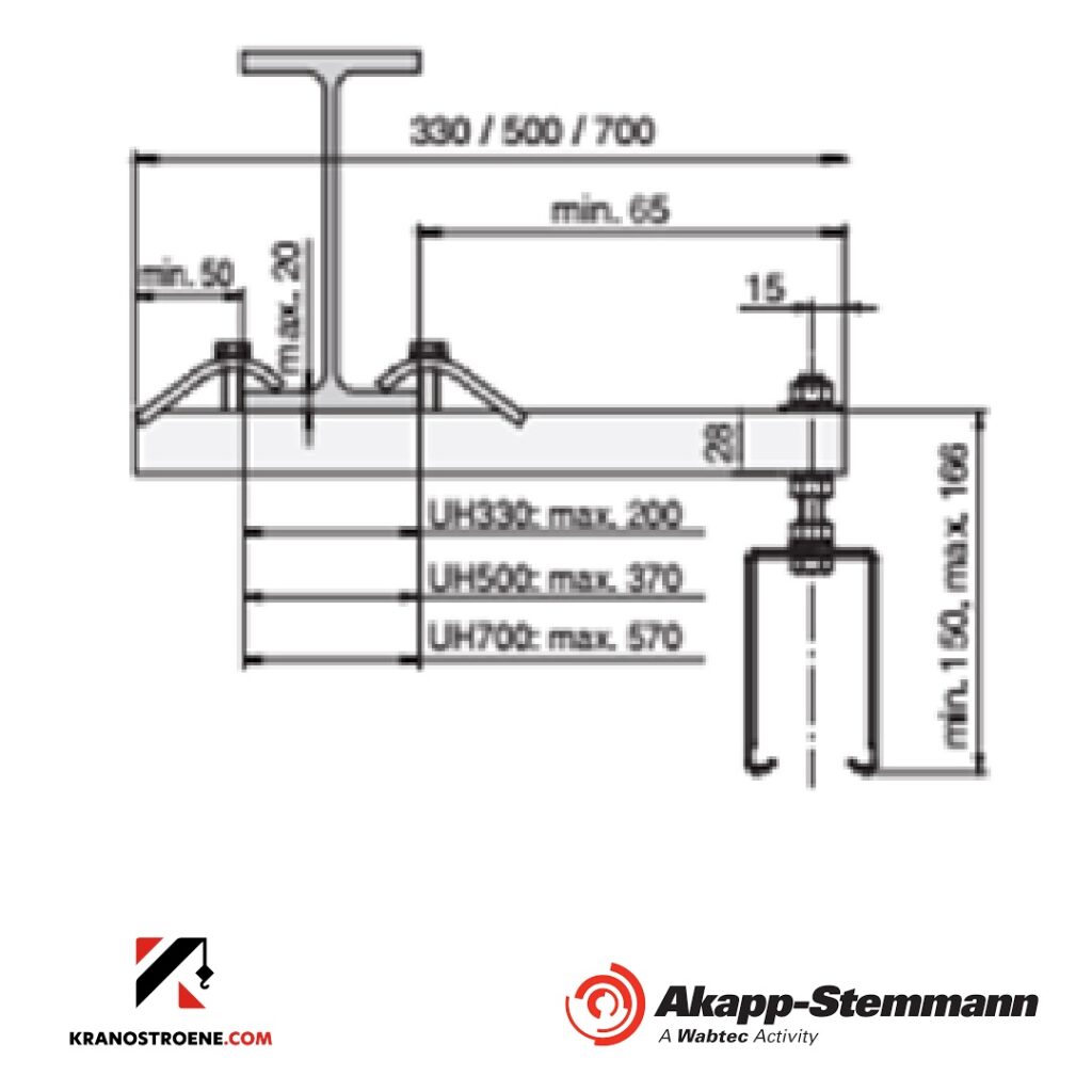 Носеща Akapp UH конзола | Kranostroene.com